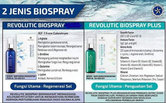 Agen Revolutic Biospray Indonesia Terpercaya|Agen Biospray Pusat Telp ...